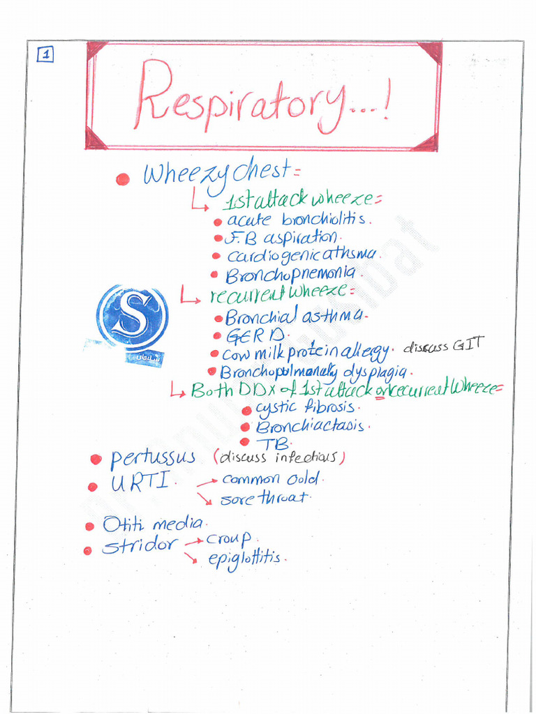 Respiratory | PDF
