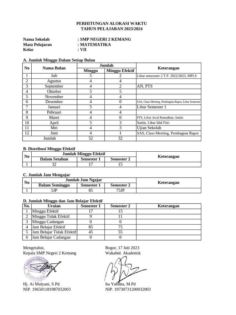 Kaldik Dan Alokasi Waktu Nanik 2023-2024 | PDF