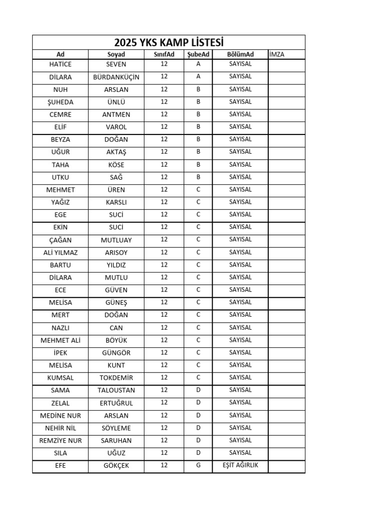 KAMP 2025 YKS... | PDF