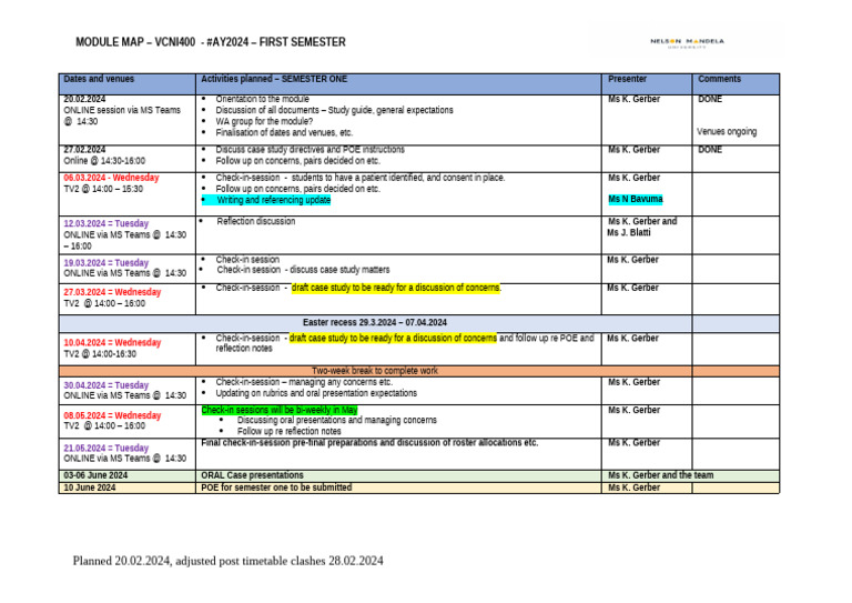 Module Map For VCNI400 - Final | PDF