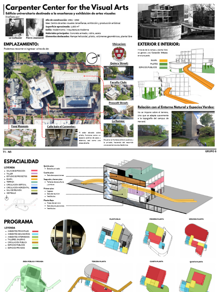 Carpenter Center: Arquitectura Moderna en Harvard | PDF | Ventana ...