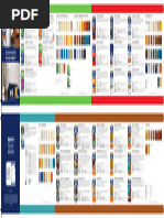 1futura Catalogo Digital | PDF | Tinta | Drywall