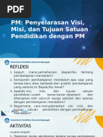 Modul 3. Bahan Bacaan Penyelarasan VMT | PDF