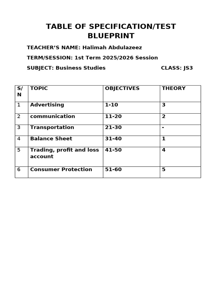 TOS-business Studies Js3 1st Term 2025 2026 2 | PDF