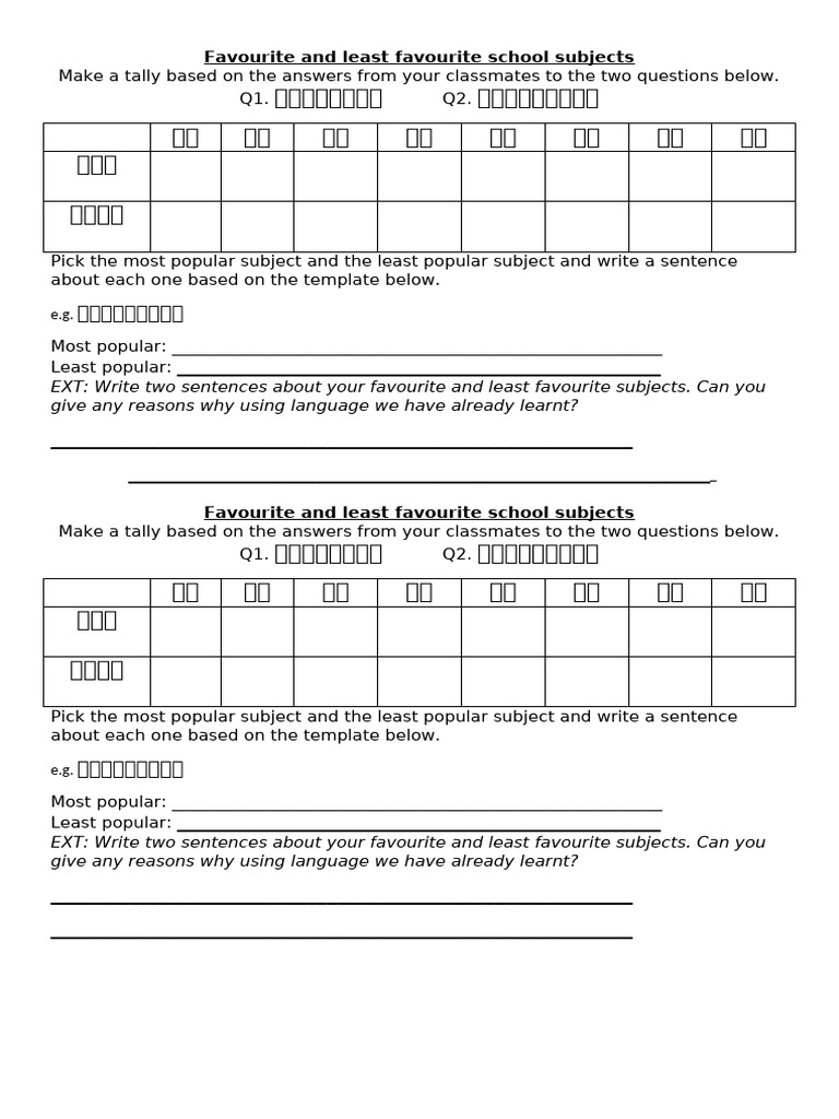 Favourite and Least Favourite Subjects | PDF