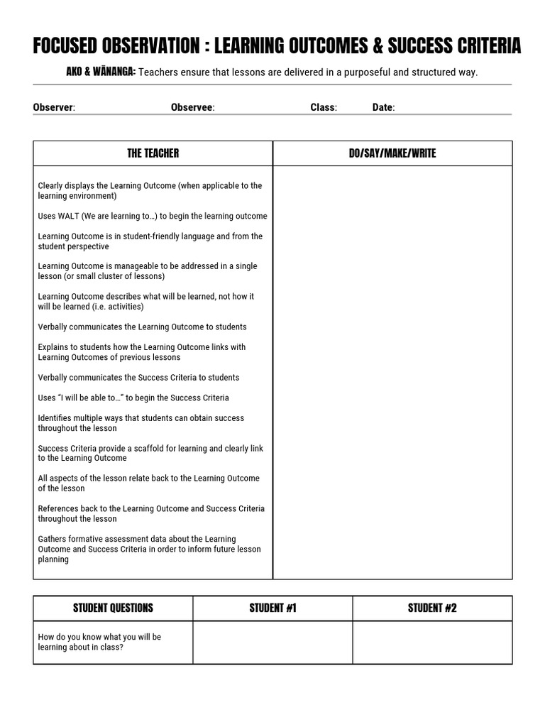 Focused Observation: Learning Outcomes Guide | PDF