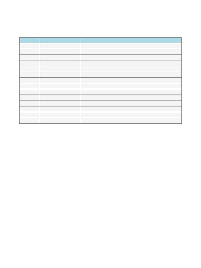 Histology 2 Day Revision Timetable | PDF