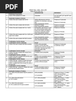 Scheme of Salt Analysis Class 12 | PDF | Salt (Chemistry ...