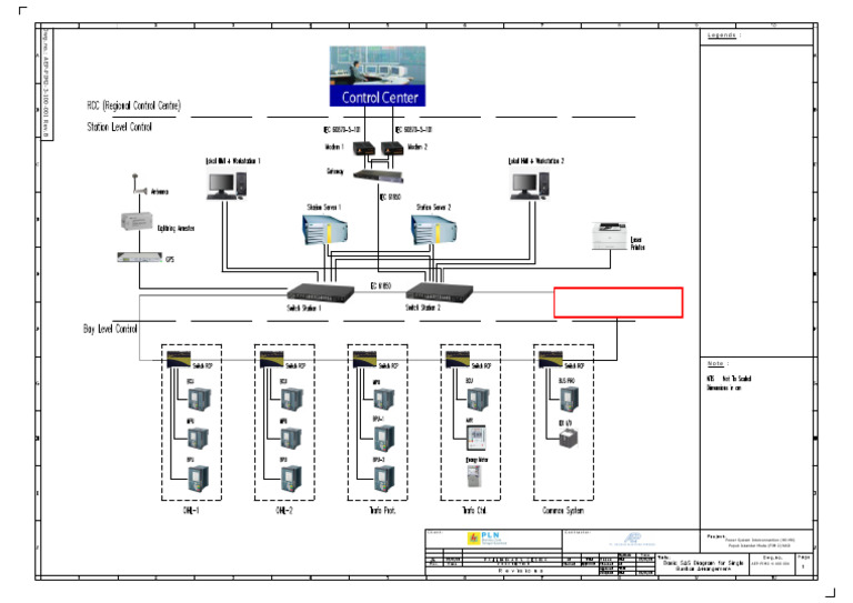 AEP-PIM2!4!100-001 - RA - Basic SAS System Architecture Diagram ...