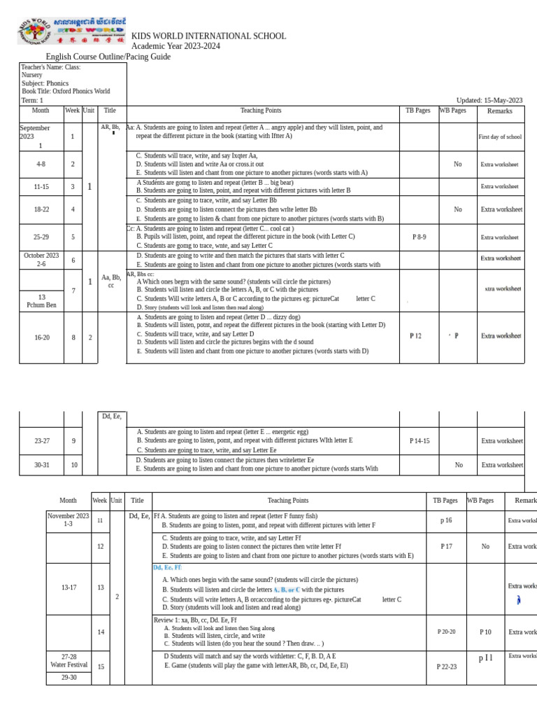 Nursery Oxford Phonics World Term 1 | PDF | Teaching | Behavior Modification