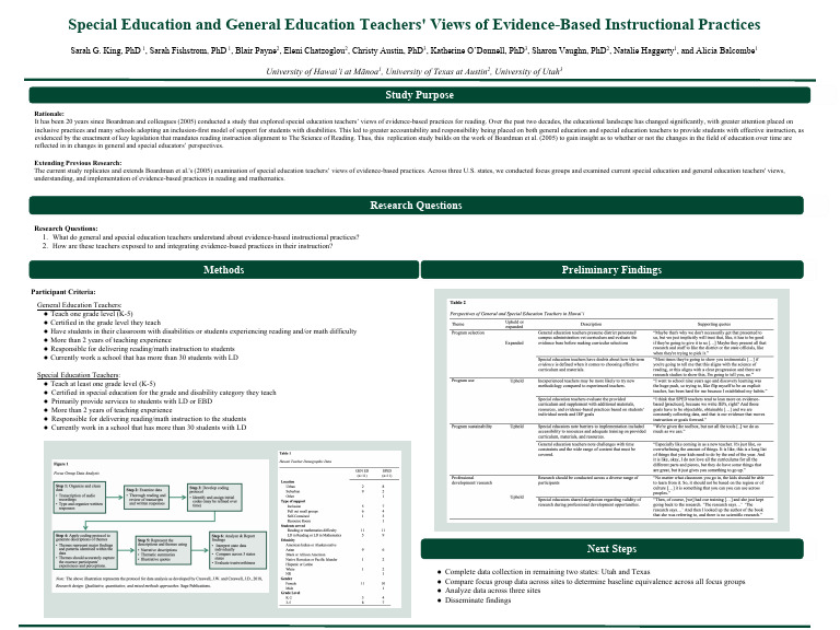 Final Pcrc Poster Rep Study Pdf Special Education Teachers