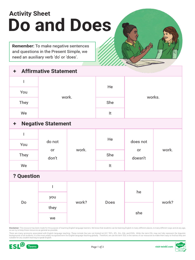 Do Versus Does Activity Sheet Teens A1 Ver 4 Removed | PDF | English As ...