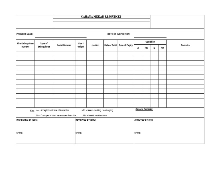Fire Extinguisher Inspection Form | PDF