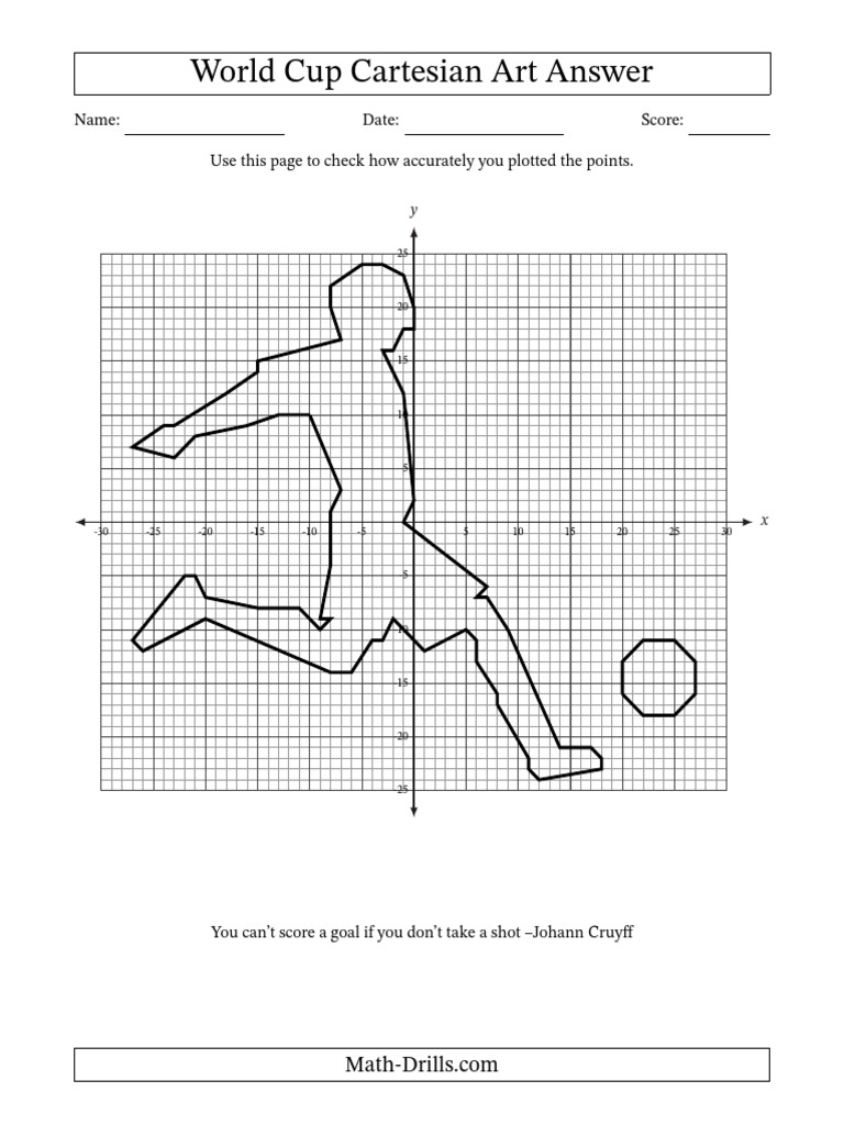 Holiday and Event Math Worksheet - World Cup Cartesian Art Player ...