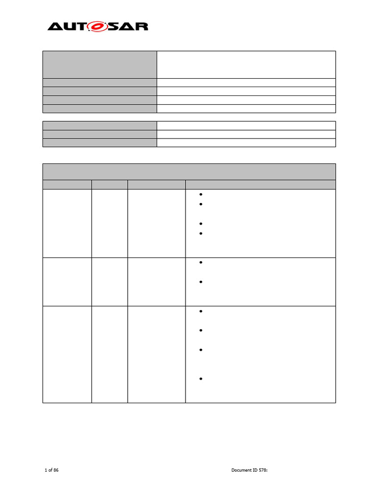 Autosar Sws Bswgeneral | PDF | Specification (Technical Standard ...