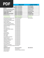 SSM Health: Mission, Values, Overview | PDF | Patient | Health Sciences