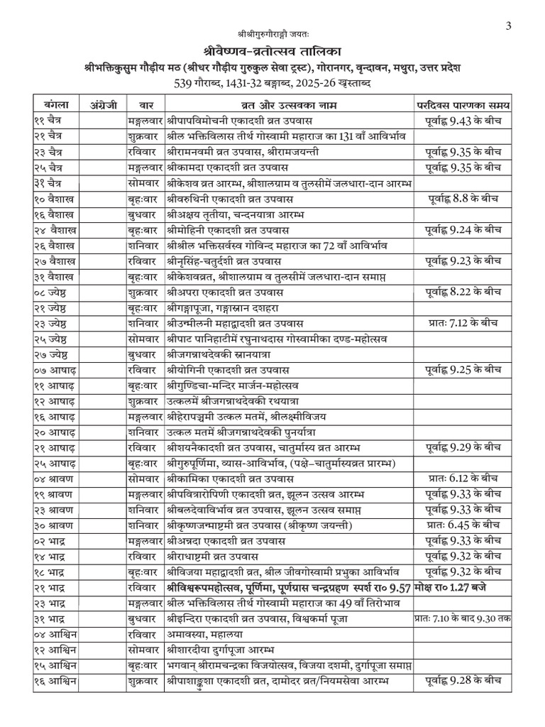 Vaishnav Vrata Talika-1 | PDF
