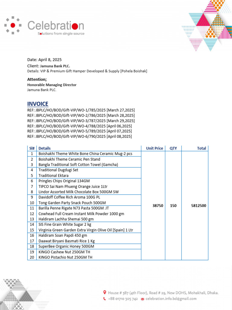 Jamuna Bank VIP Gift Hamper Invoice | PDF | Foods | Cuisine