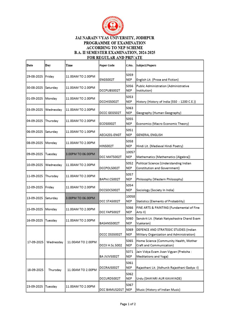 Ba Second Semester Nep Scheme Examination 2025 For Regular and Private ...