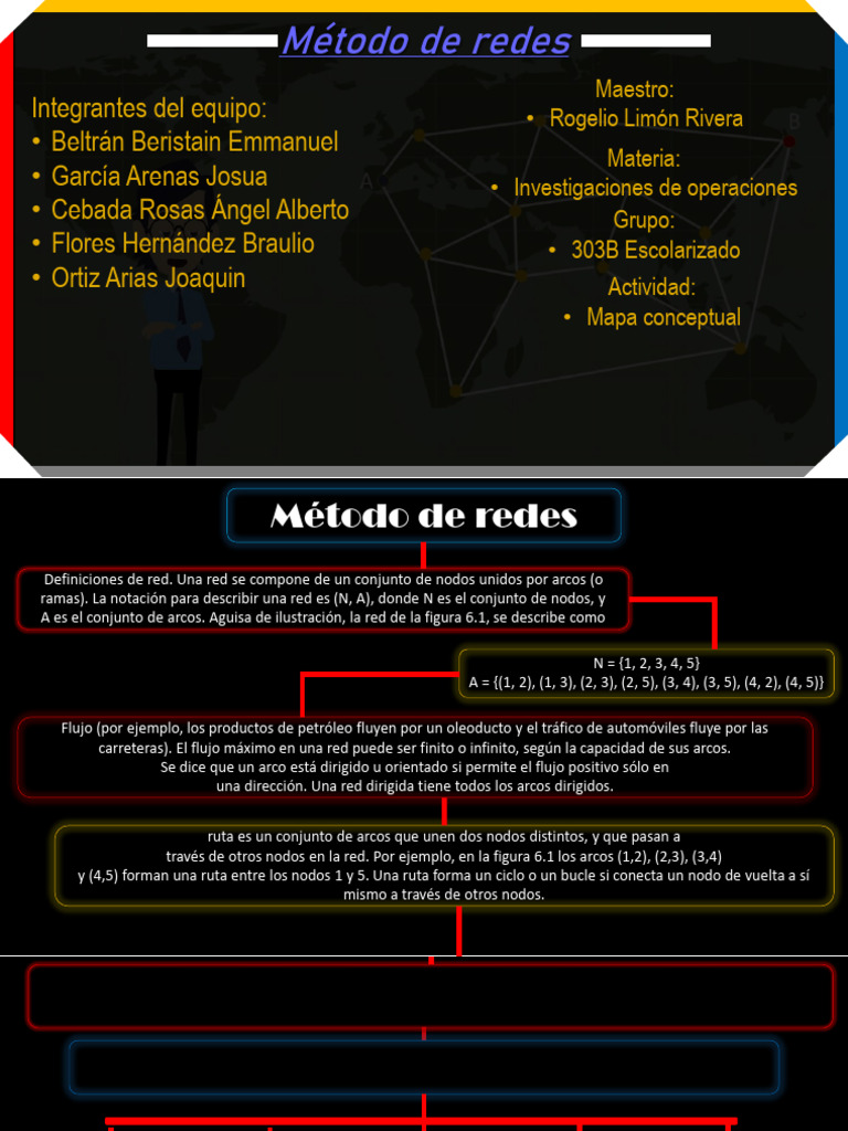 Mapa Conceptual trabajo grupal para la universidad | PDF