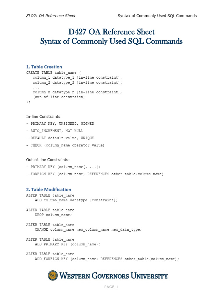 D427 SQL Command Reference Sheet | PDF | Sql | Data