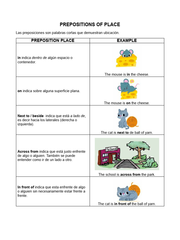 Preposición "Across From" Explicada | PDF