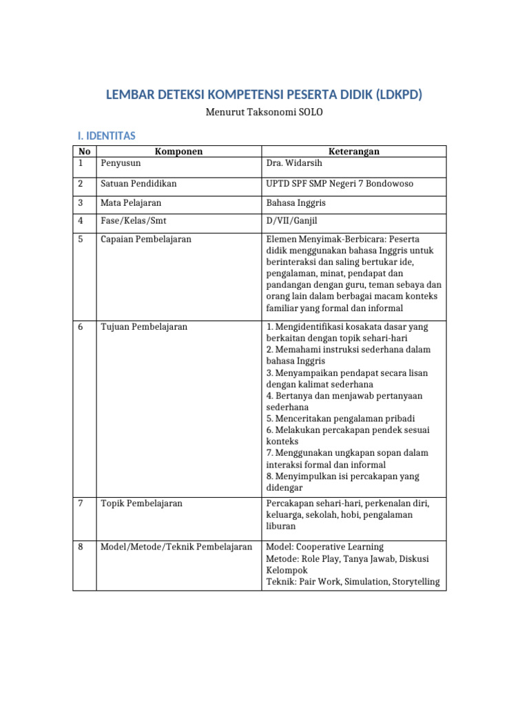 LDKPD Bahasa Inggris Taksonomi SOLO | PDF
