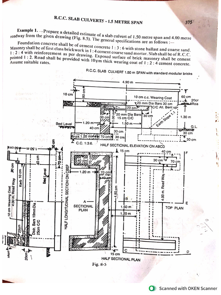Culvert | PDF