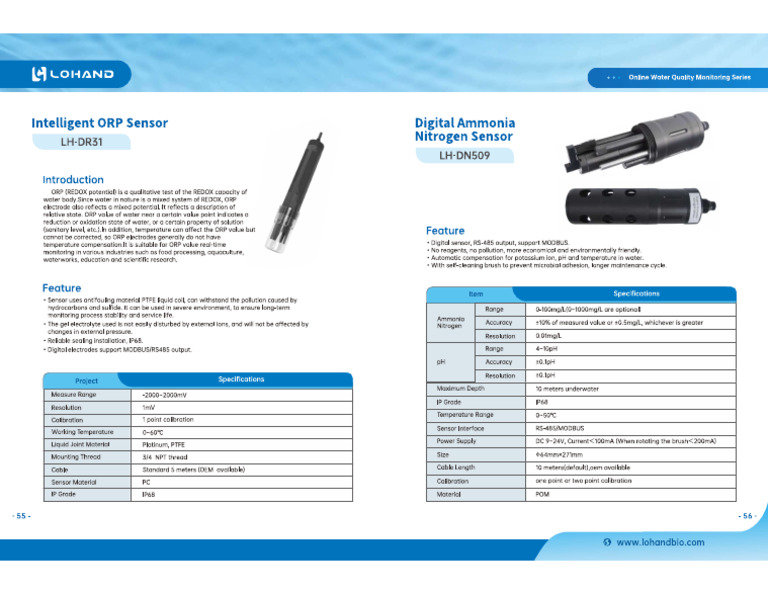 Ammonia Nitrogen Sensor LH-DN509 & ORP Sensor LH-DR31 | PDF