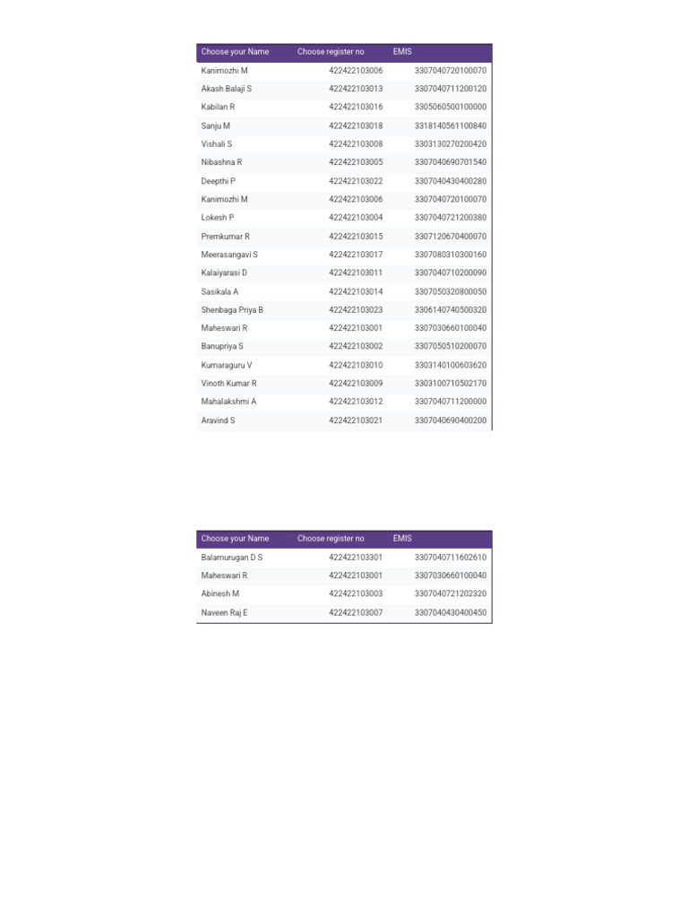 Student Registration EMIS List | PDF
