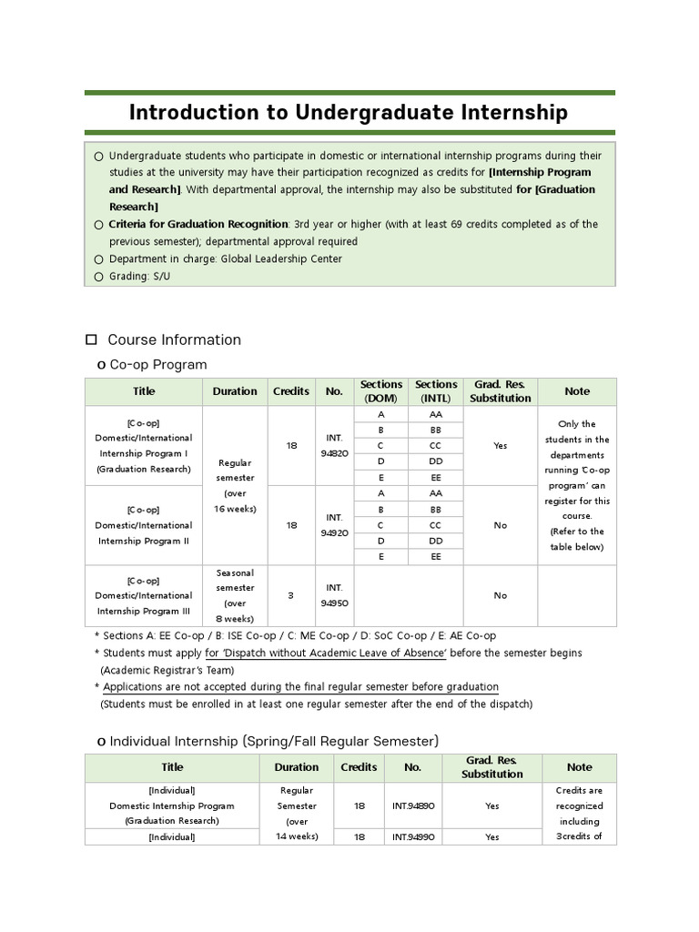 1-2. Introduction To Undergraduate Internship Program (2025) | PDF ...