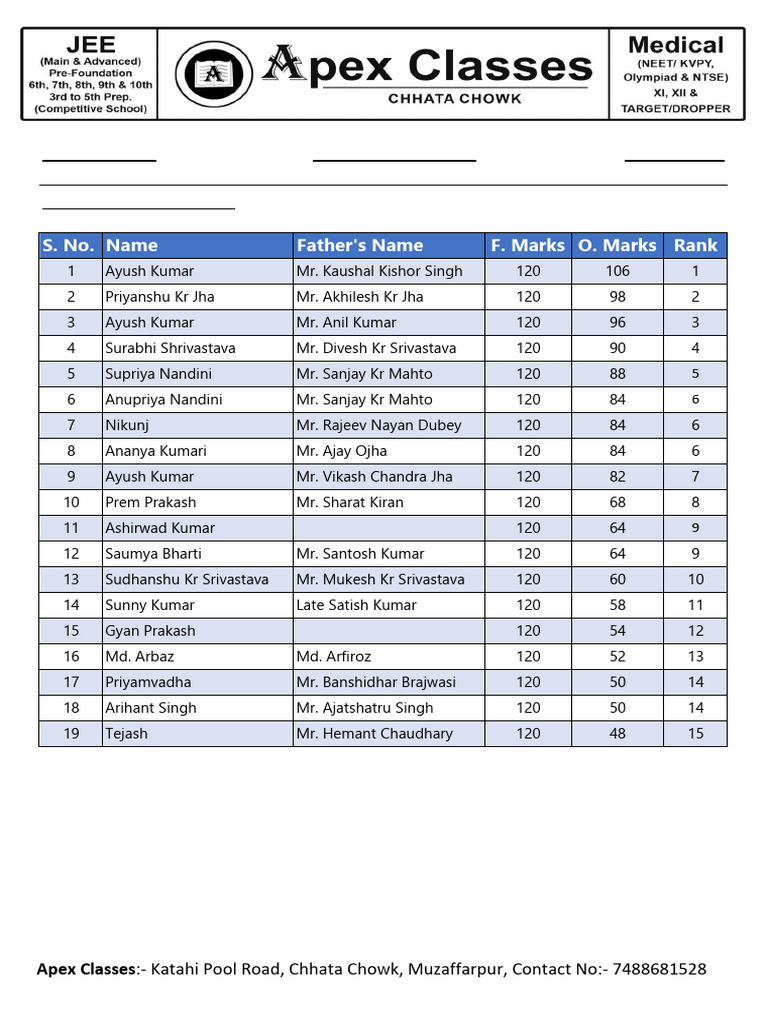 10th Physics 26 07 2025 Pdf