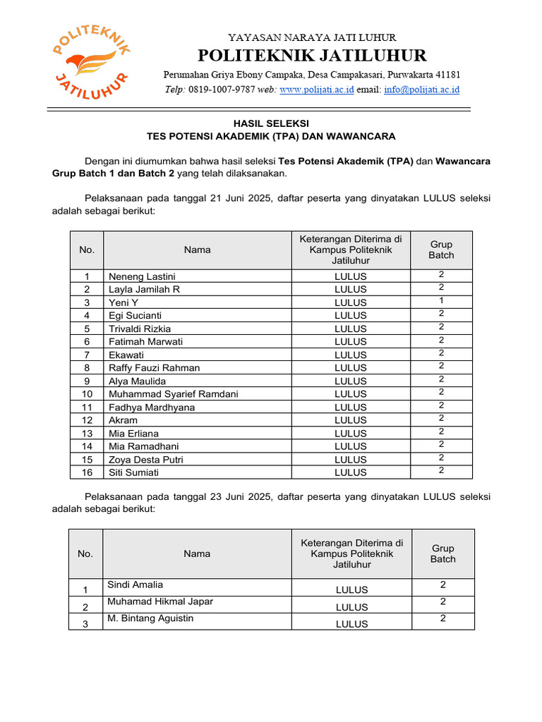 Hasil Seleksi Tes Potensi Akademik (Tpa) Dan Wawancara | PDF