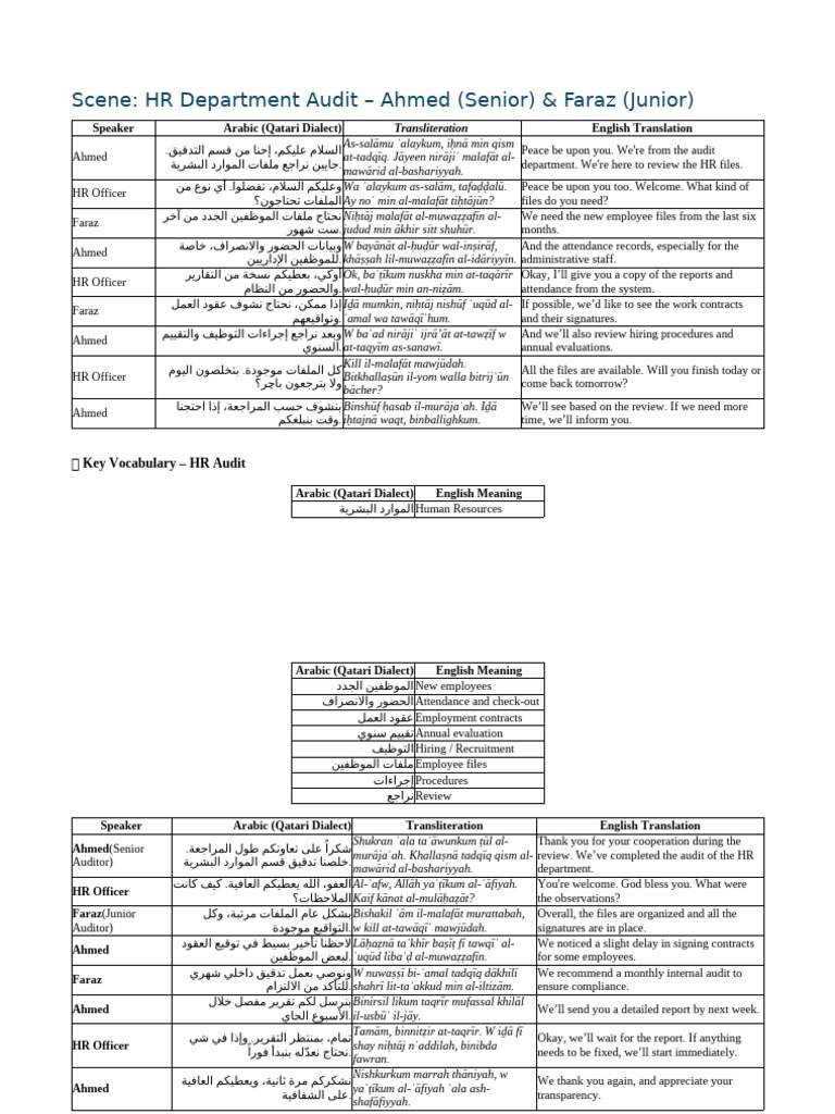 Arabic Learning | PDF