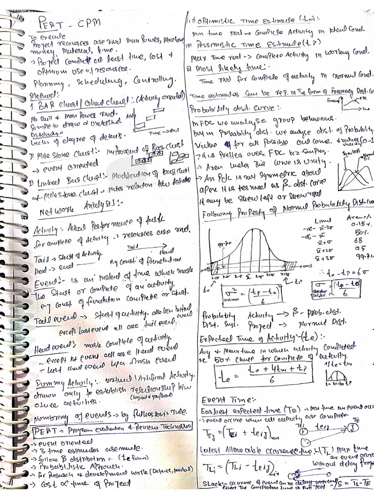 CPM and Estimate | PDF