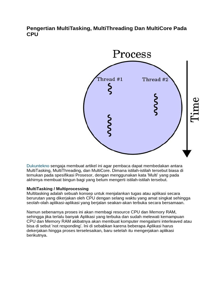 Pengertian MultiTasking | PDF
