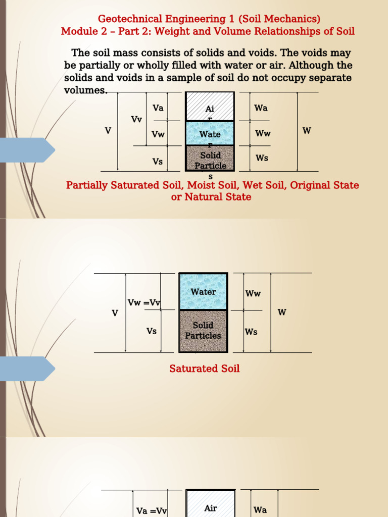 Module 2 Part 2 - Weight and Volume Relationships | PDF | Nature ...
