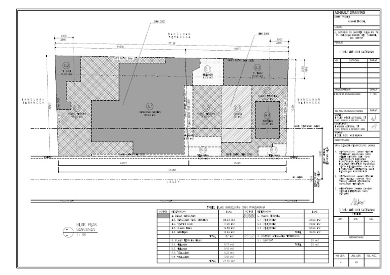 3 - 2 - Blok Plan | PDF