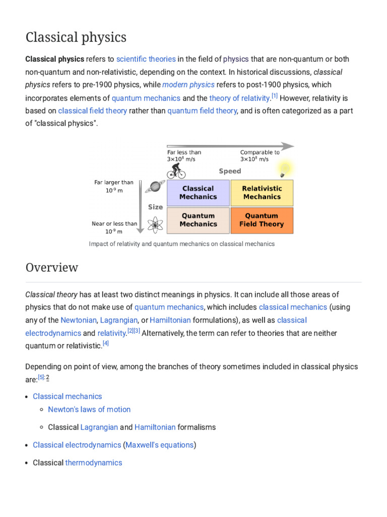 Classical Physics - Wikipedia | PDF | Classical Mechanics | Physics