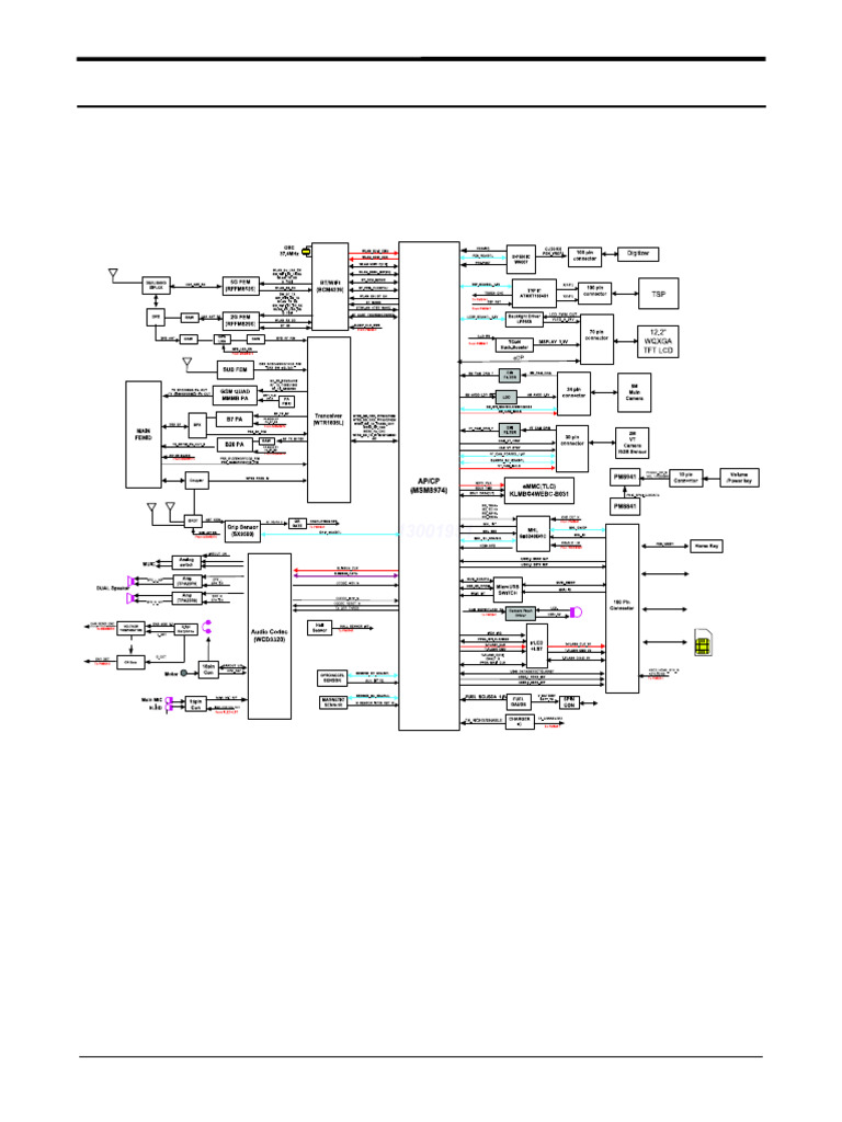 SM-P905 @phoneschematic | PDF