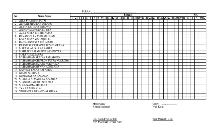 Absen 1 Bu Titik | PDF