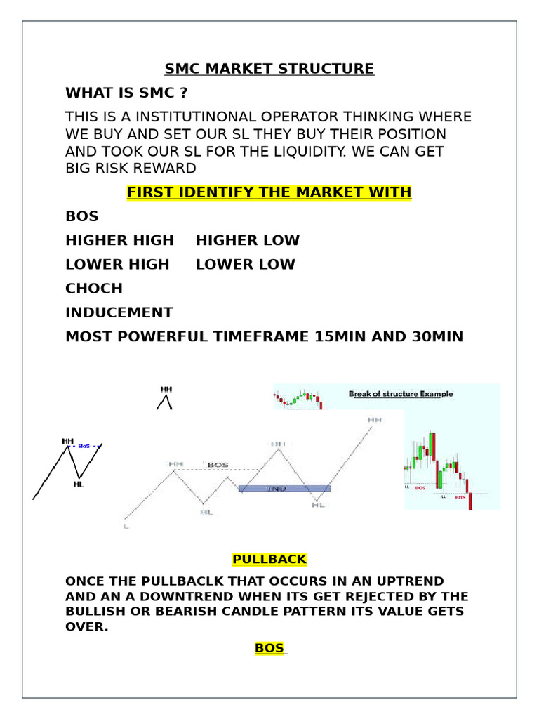 SMC Market Structure Analysis Guide | PDF