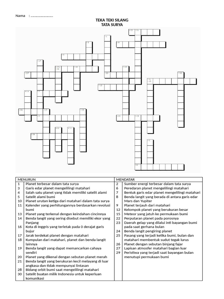TTS Tata Surya | PDF
