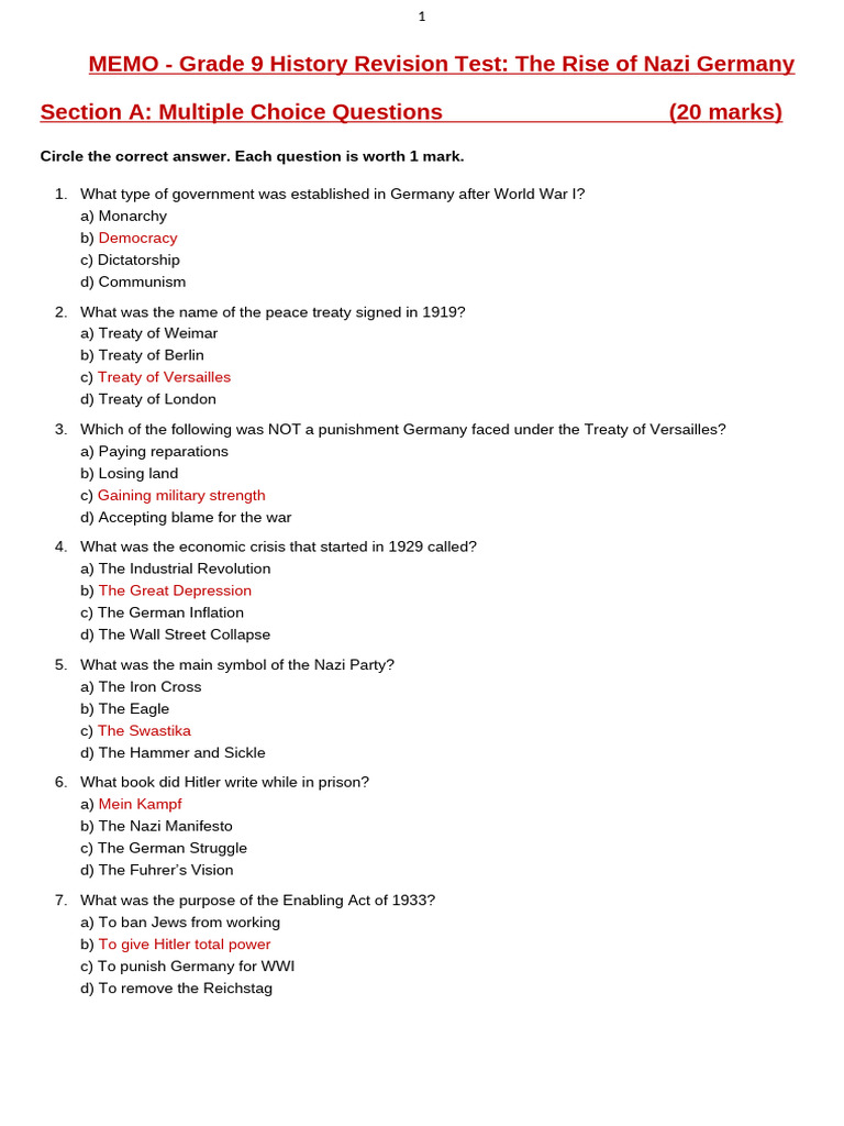 Grade 9 History Revision Test MEMO - The Rise of Nazi Germany | PDF ...