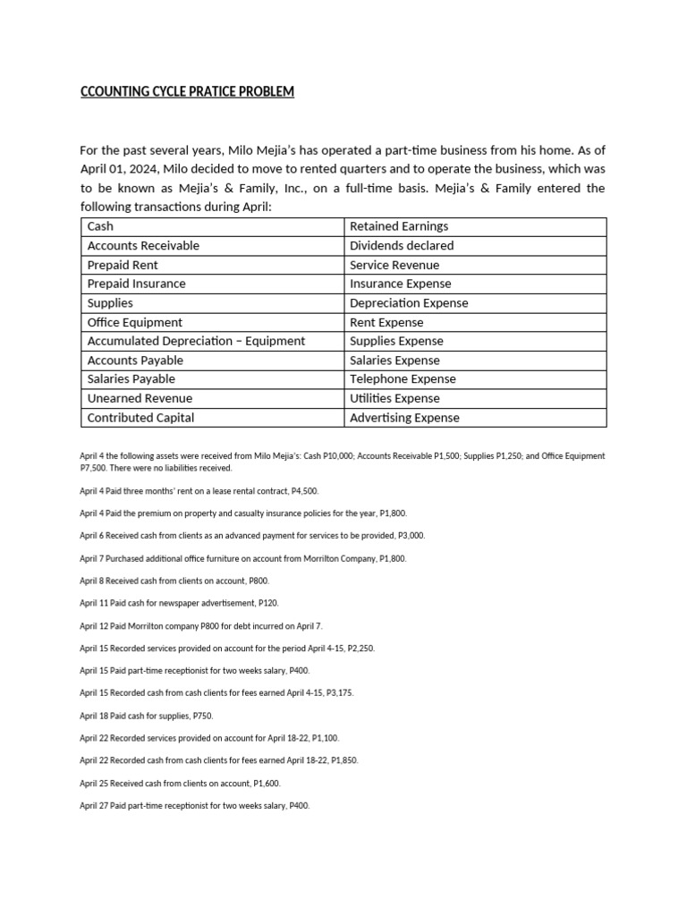 April Accounting Cycle Practice Exercise | PDF | Debits And Credits ...