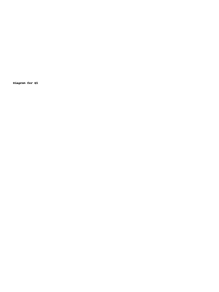 SPM Diagrams All Questions | PDF
