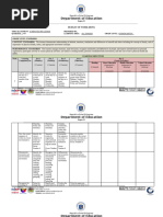 DO 24 20225 Reclass Forms Checklist Omnibus RFTP RFSPP | PDF ...