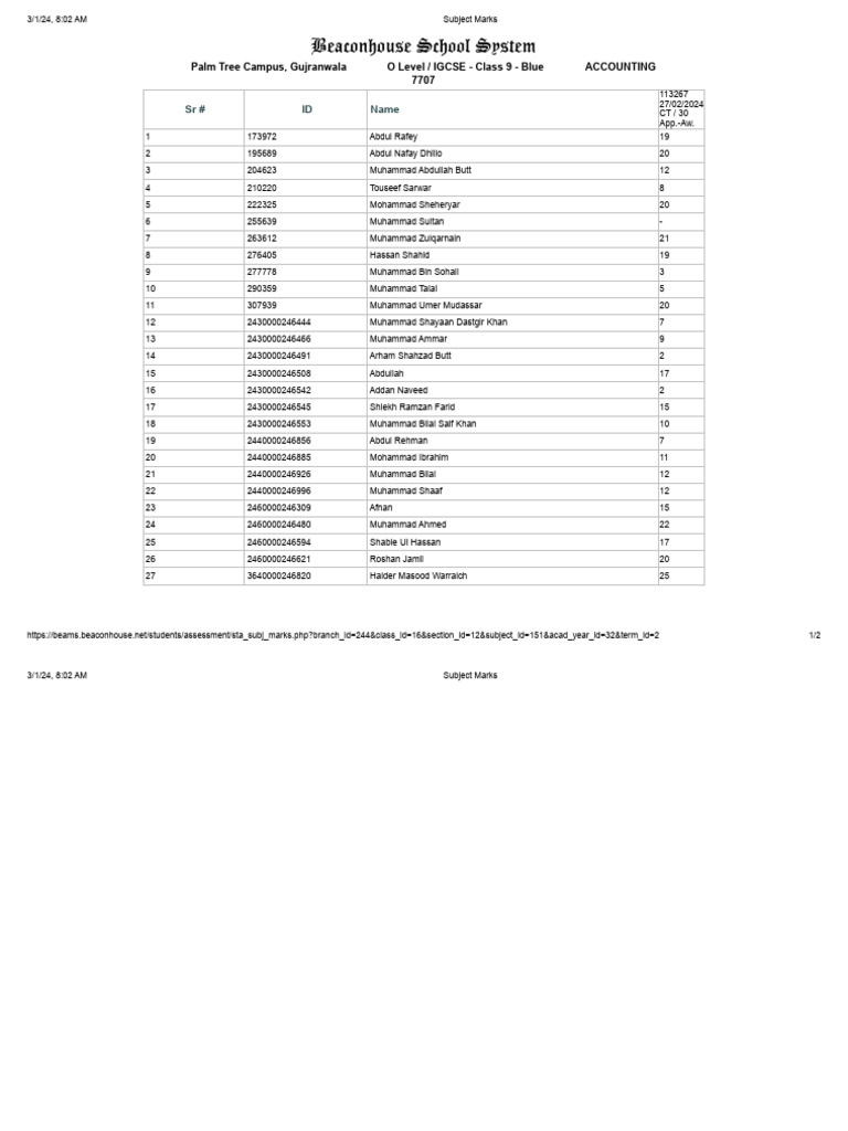 Accounting Marks - Class 9, Palm Tree | PDF