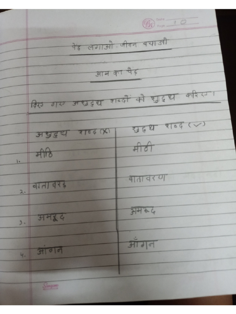 Hindi | PDF