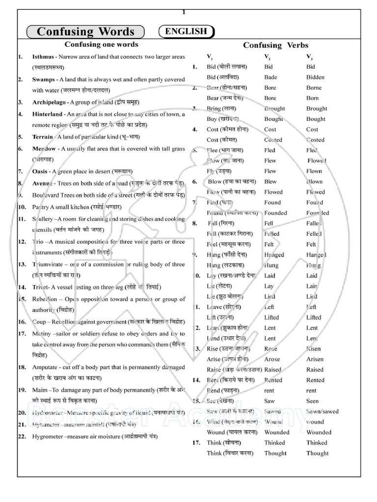 96213 Confusing Word | PDF